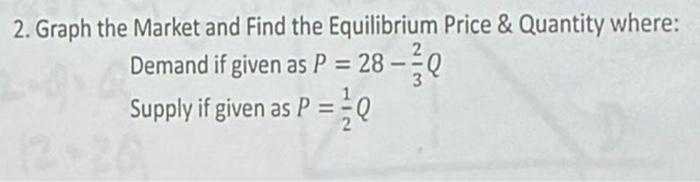 Solved 2. Graph the Market and Find the Equilibrium Price \& | Chegg.com