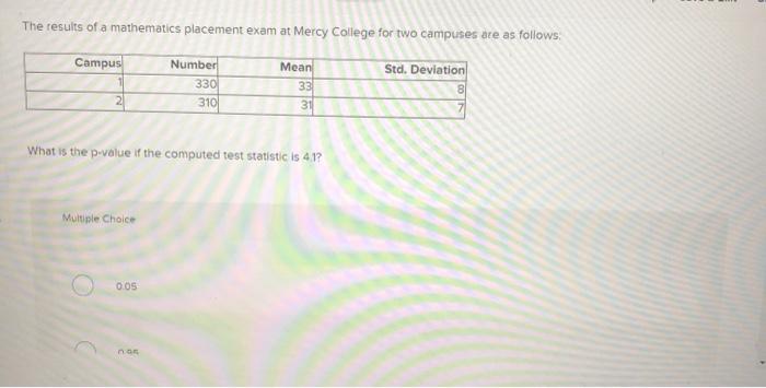 Solved The results of a mathematics placement exam at Mercy | Chegg.com