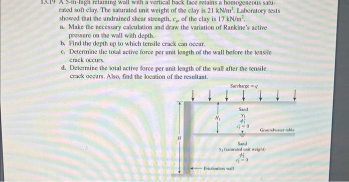 Solved 3.19 A 5-m-high retaining wall with a vertical back | Chegg.com