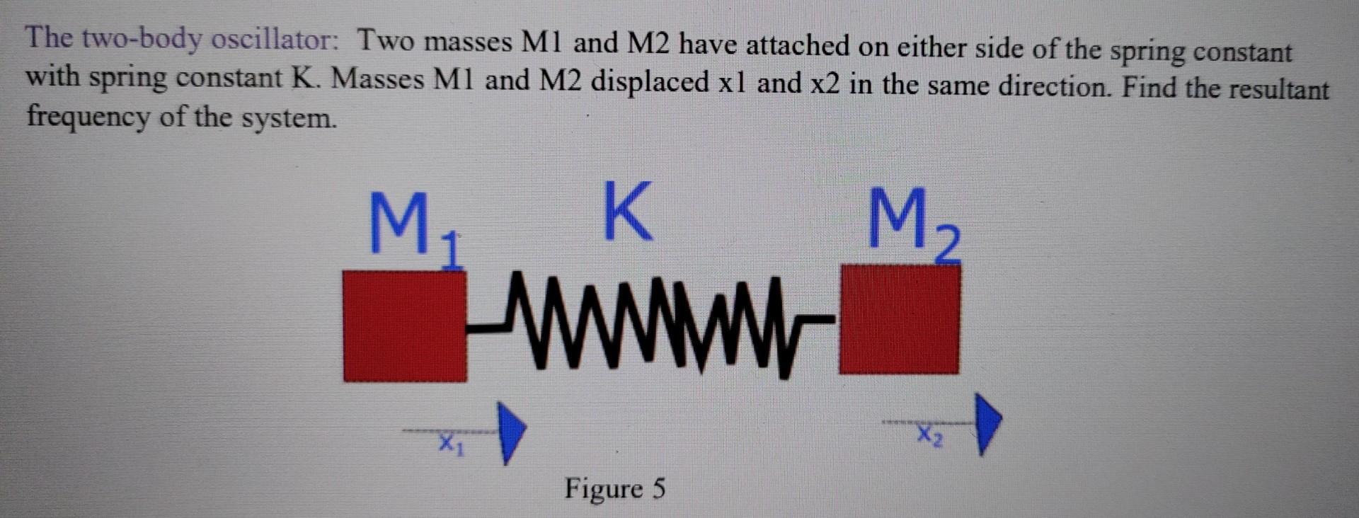Solved The two-body oscillator: Two masses M1 and M2 have | Chegg.com