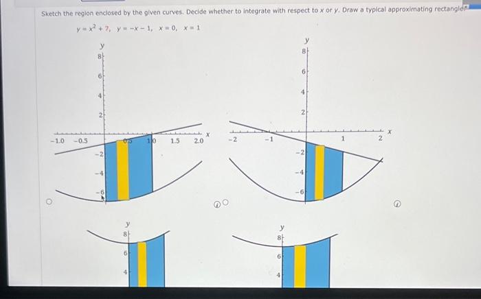 Solved Sketch the region endosed by the given curves. Decide | Chegg.com