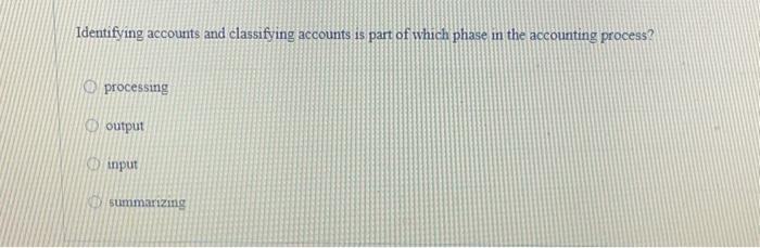 Solved Identifying accounts and classifying accounts is part | Chegg.com