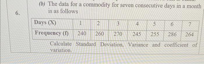 Solved (b) The data for a commodity for seven consecutive | Chegg.com