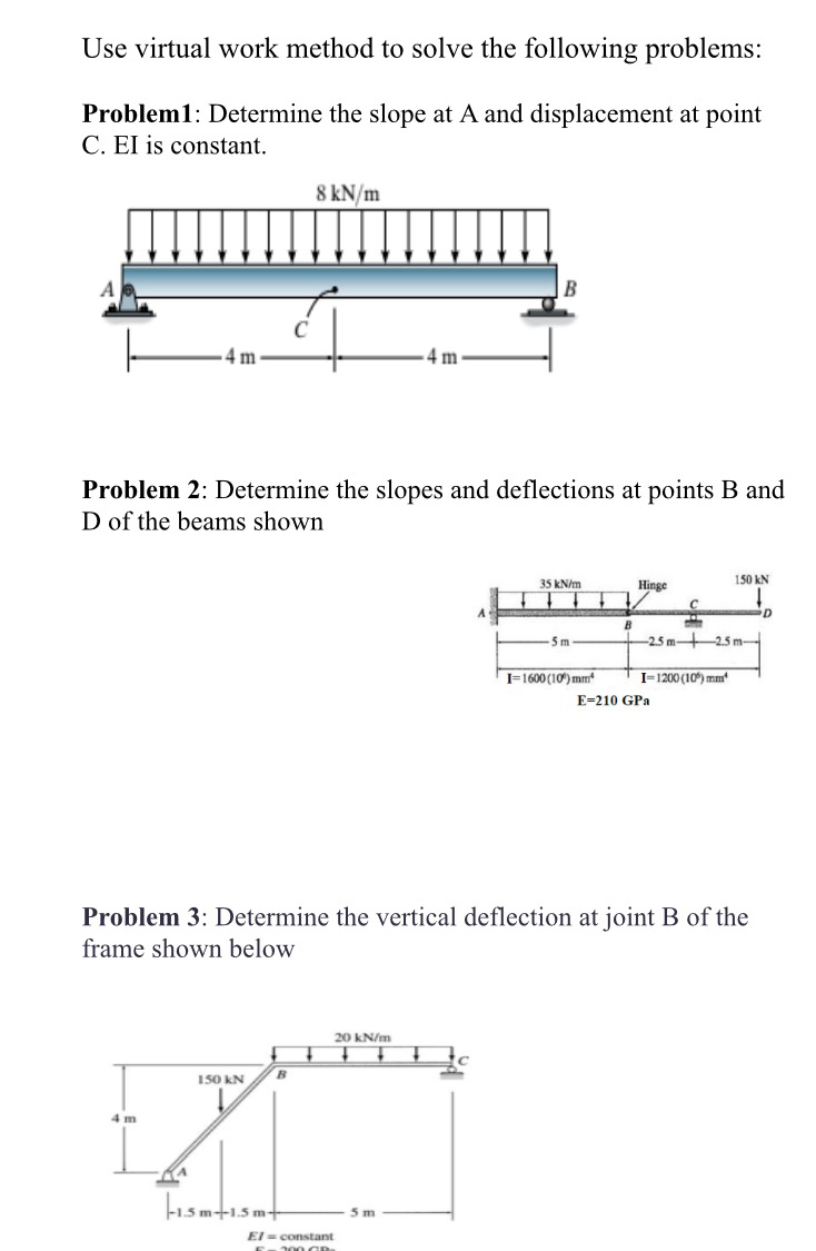 Solved Use virtual work method to solve the following | Chegg.com