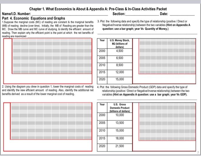 Solved Chapter 1. What Economics is About \& Appendix A: | Chegg.com