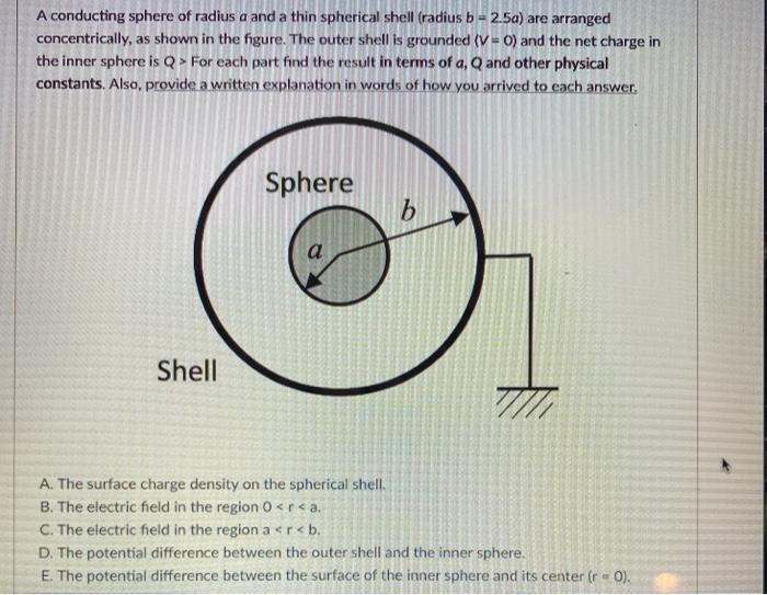 Solved A conducting sphere of radius a and a thin spherical | Chegg.com