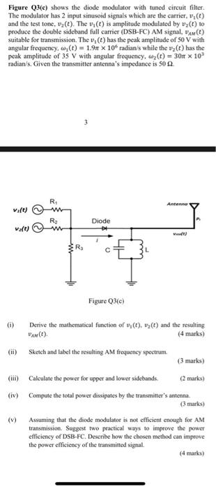 Solved Figure 03(e) shows the diode modulator with tuned | Chegg.com