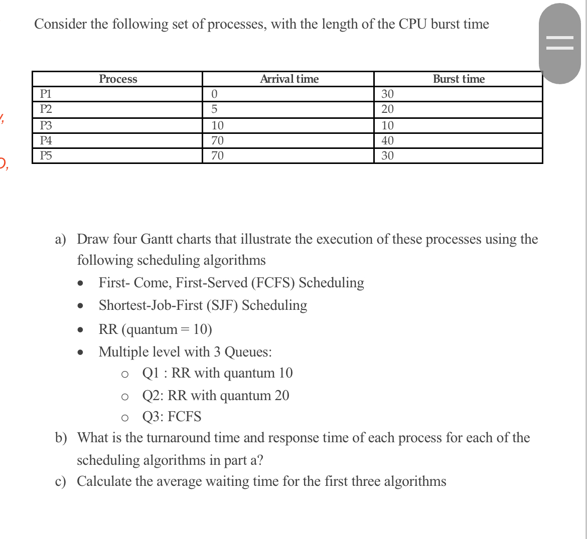 Solved Consider the following set of processes, with the | Chegg.com