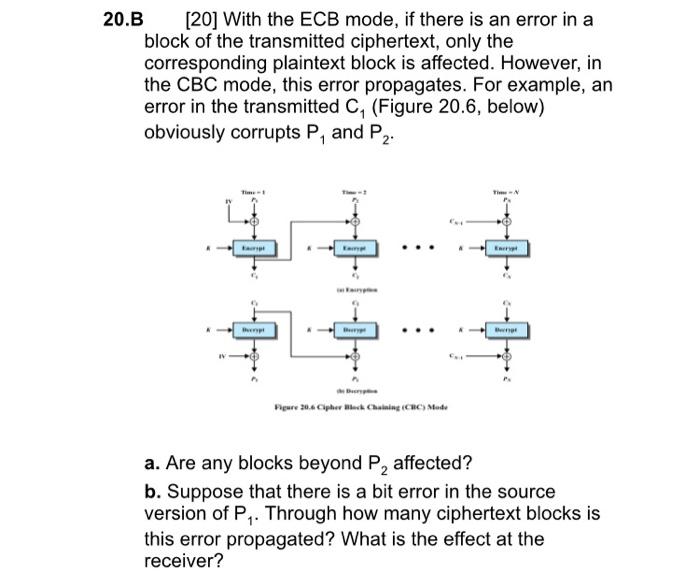 Solved 20b 20 With The Ecb Mode If There Is An Error In 