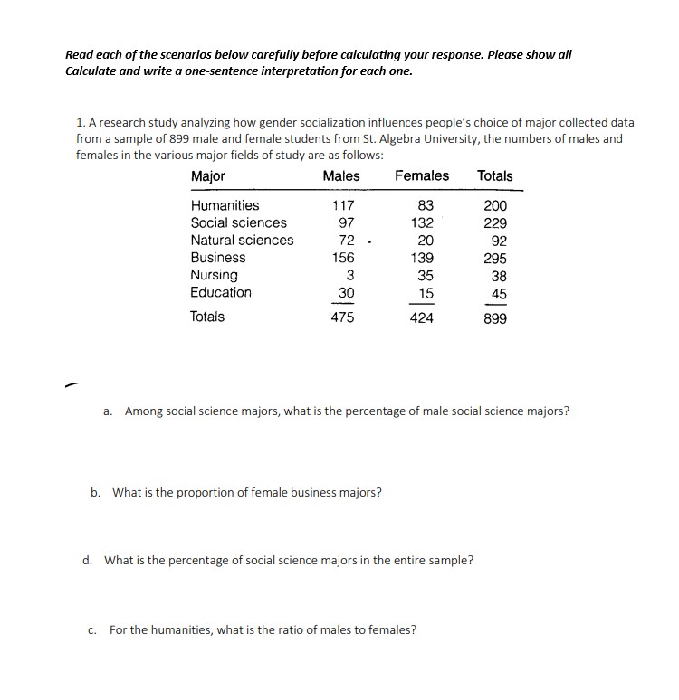 Solved Read the scenario below carefully before calculating | Chegg.com