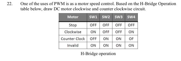 Solved 22. One of the uses of PWM is as a motor speed | Chegg.com
