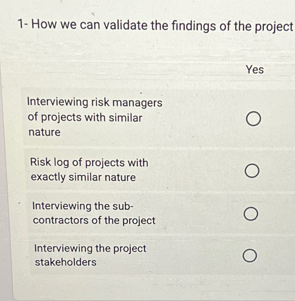 Solved 1- ﻿How we can validate the findings of the | Chegg.com
