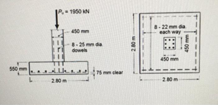 Solved The 450-mm square column supports a total ultimate | Chegg.com
