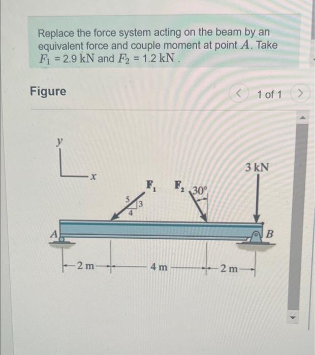 Solved Replace the force system acting on the beam by an | Chegg.com