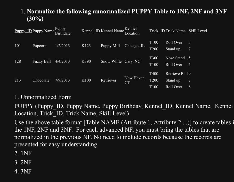 Solved Normalize the following unnormalized PUPPY Table to | Chegg.com