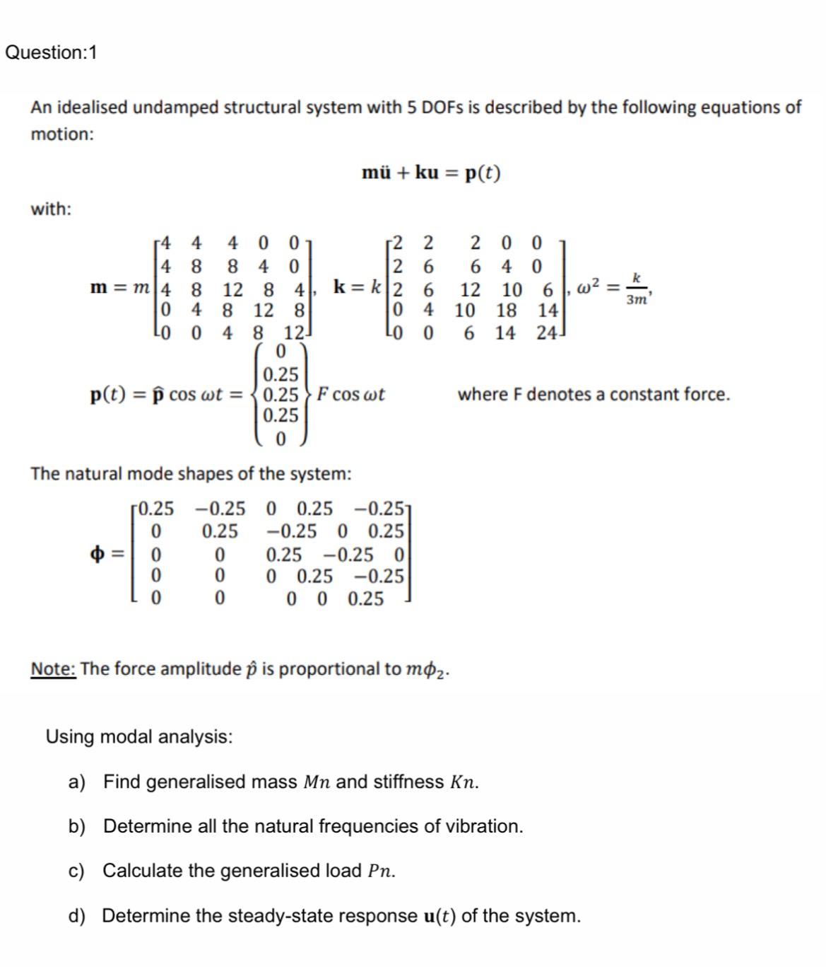 Solved Question:1An idealised undamped structural system | Chegg.com