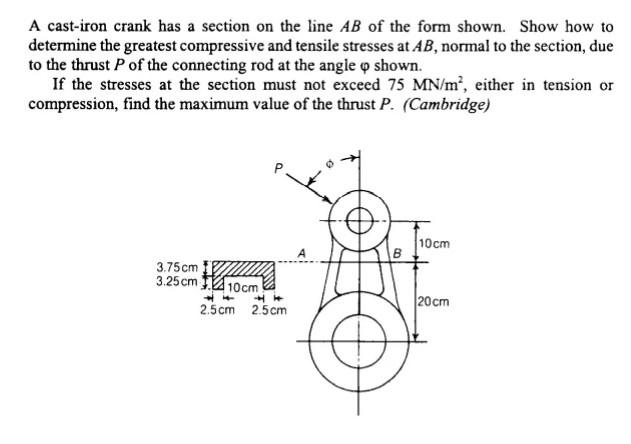 Solved A cast-iron crank has a section on the line AB of the | Chegg.com