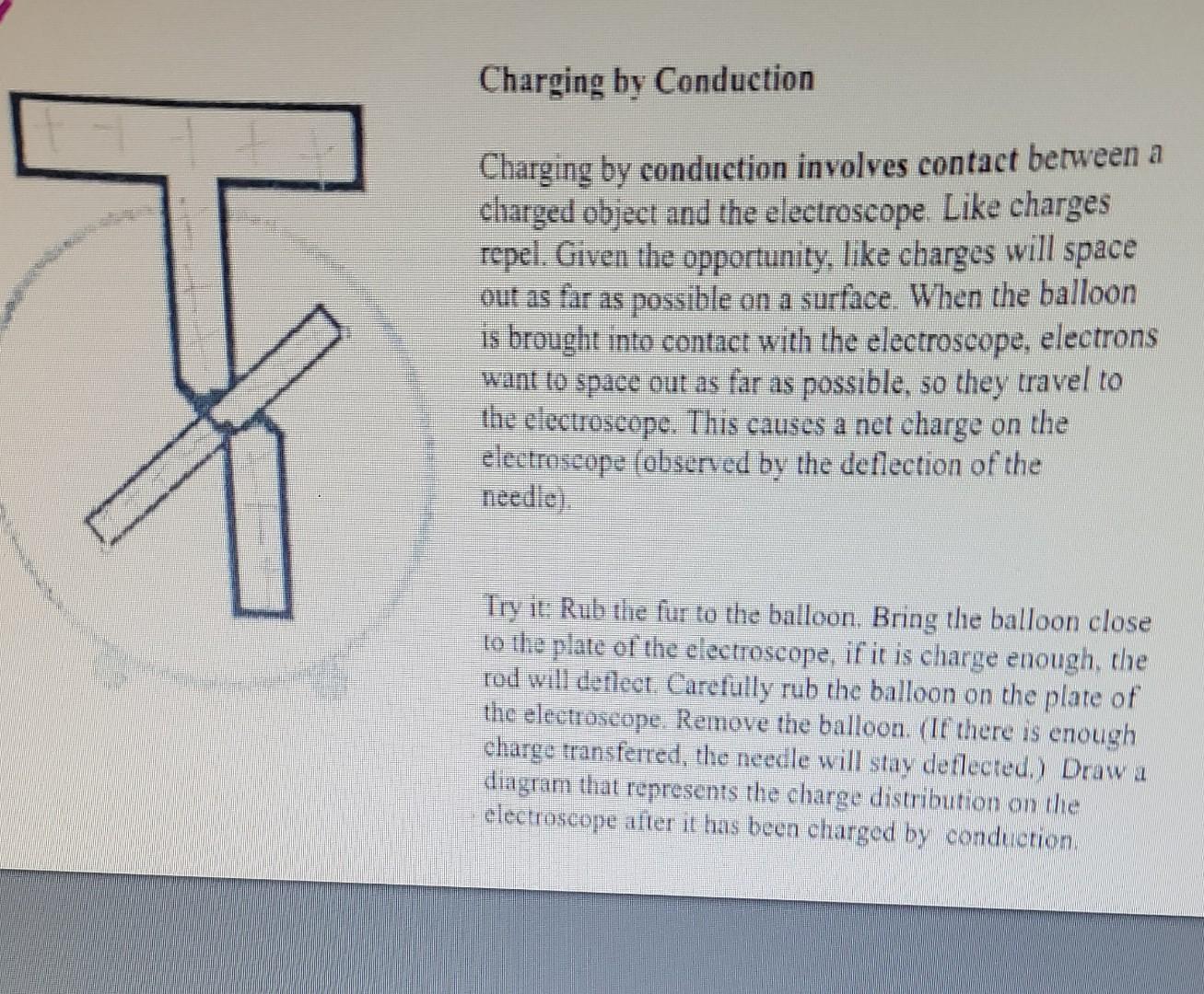 Solved T Charging by Conduction Charging by conduction | Chegg.com