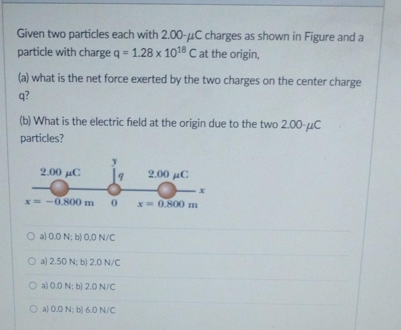 Solved Given two particles each with 2.00−μC charges as | Chegg.com