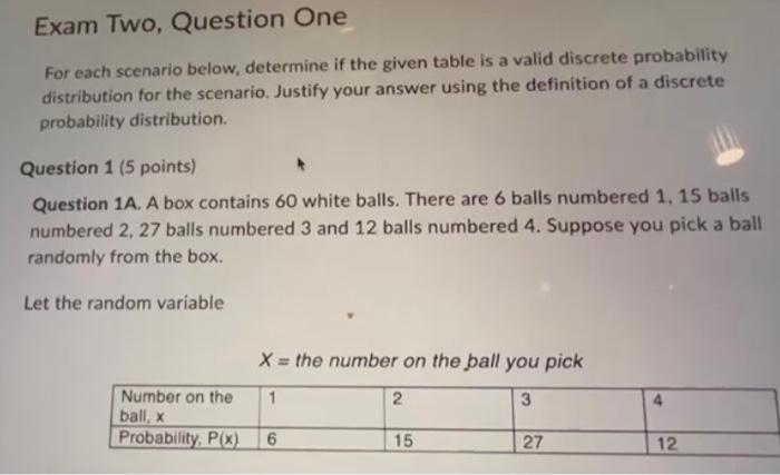 Solved For each scenario below, determine if the given table | Chegg.com