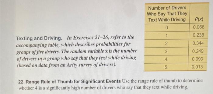 Solved Texting and Driving. In Exercises 21-26, refer to the | Chegg.com
