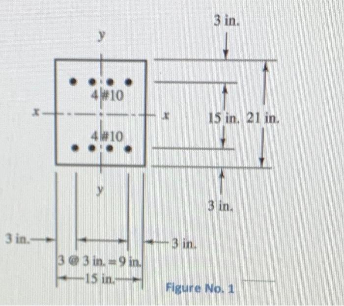 Solved For the column cross-section shown in Figure No. 1, | Chegg.com