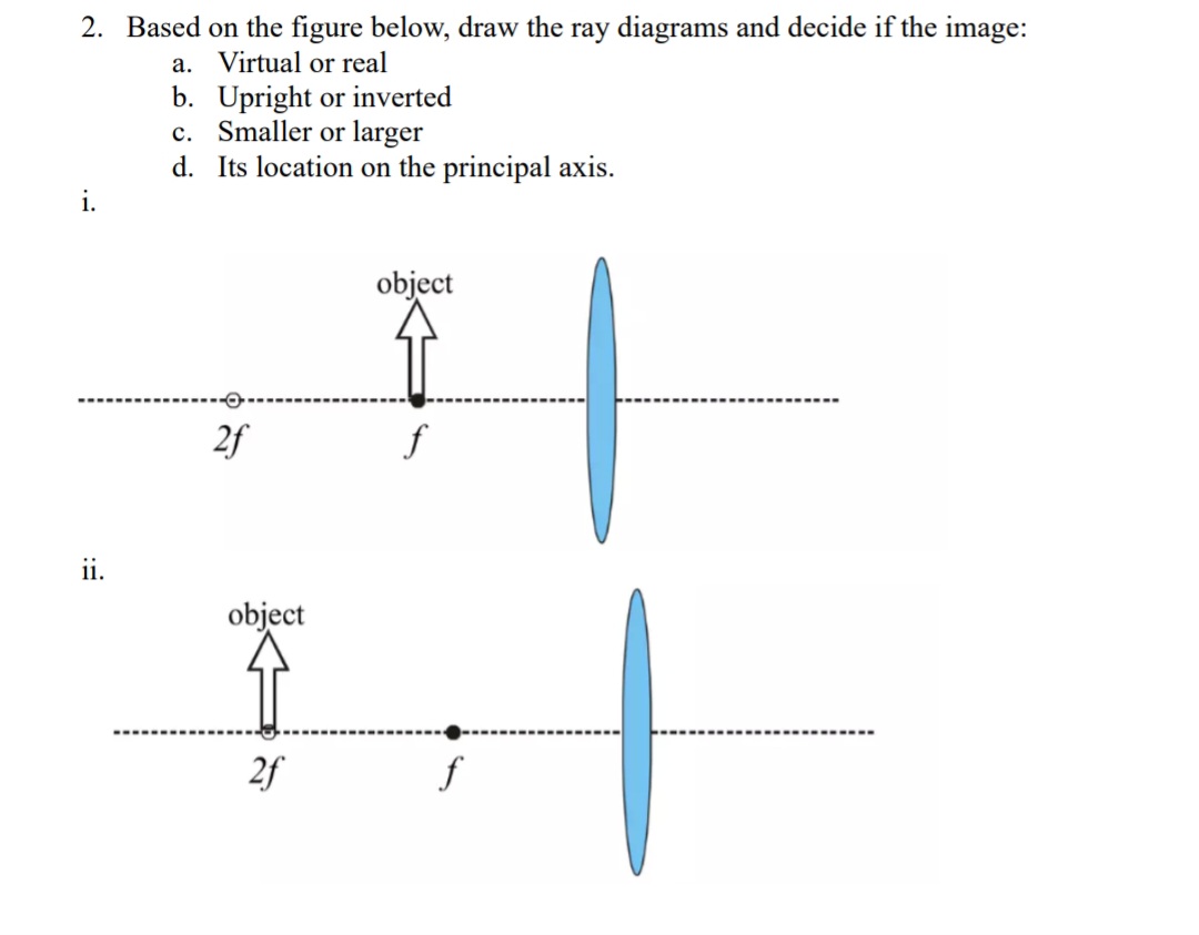 Solved Based on the figure below, draw the ray diagrams and | Chegg.com