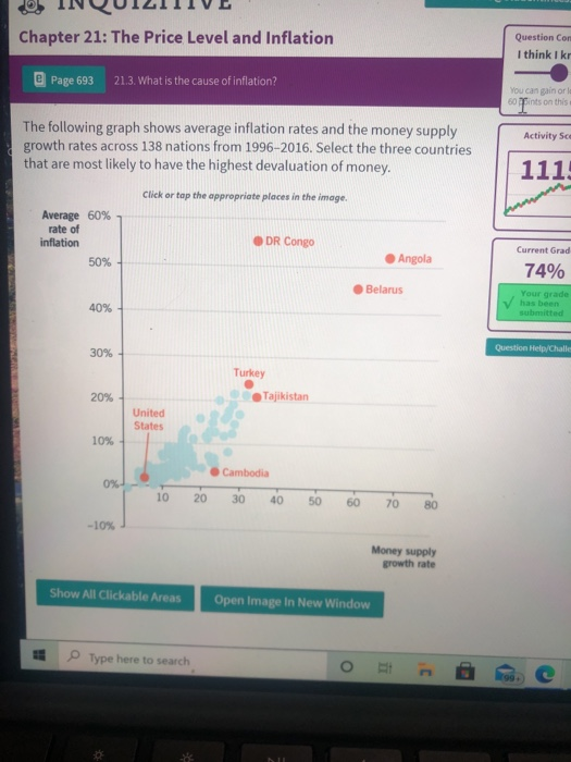 Solved Chapter 21: The Price Level and Inflation Question | Chegg.com