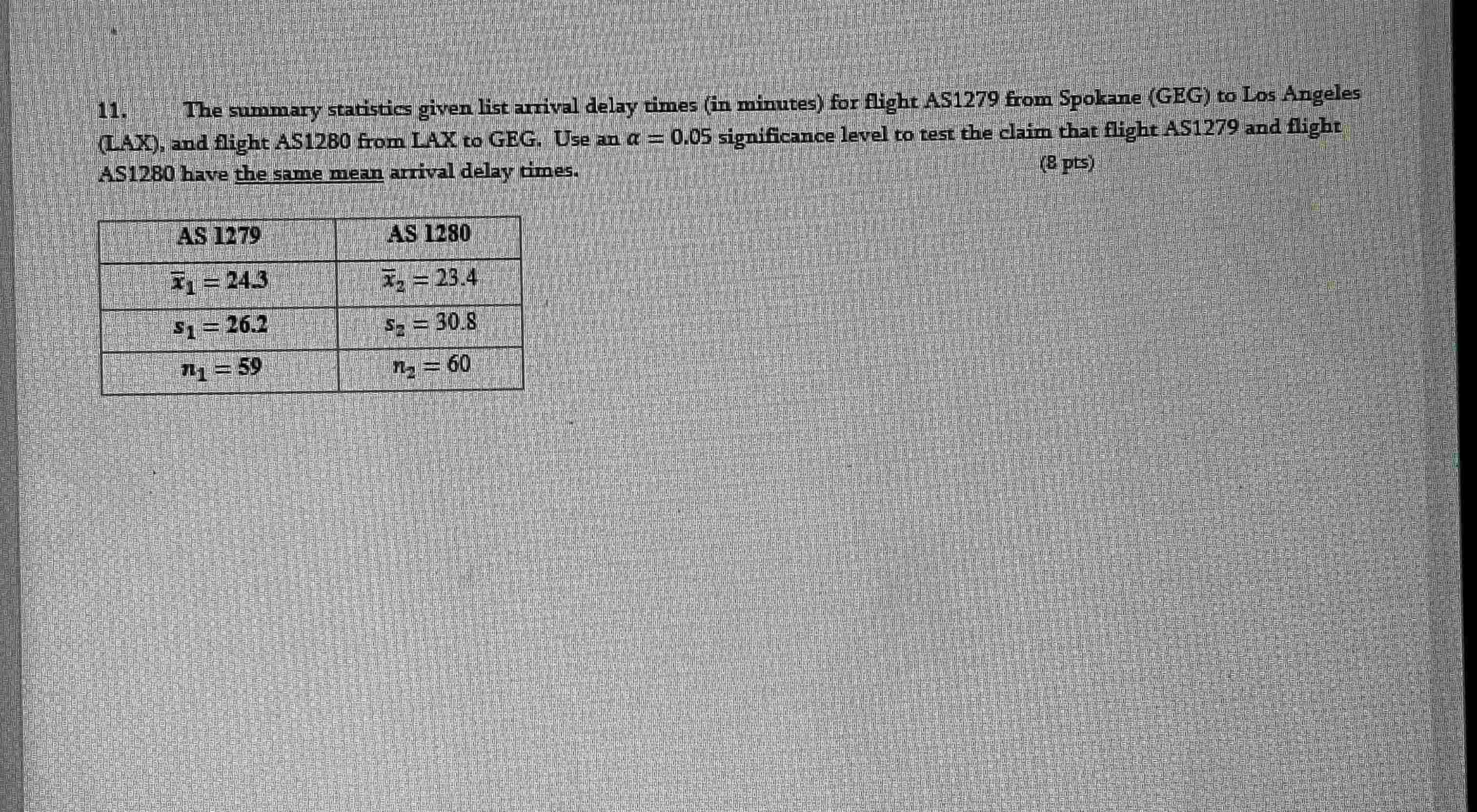 Solved The summany statisties given list amival delay rimes | Chegg.com