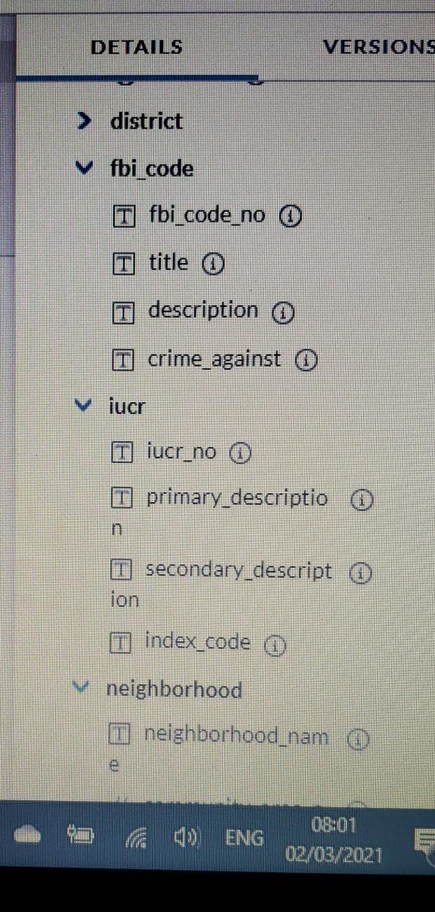 Solved MyEducator Tasks 1.5 Build a detailed list of all 1.6 | Chegg.com