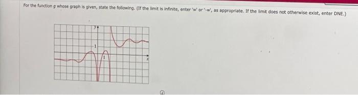 Solved For the function g whose graph is given, stote the | Chegg.com