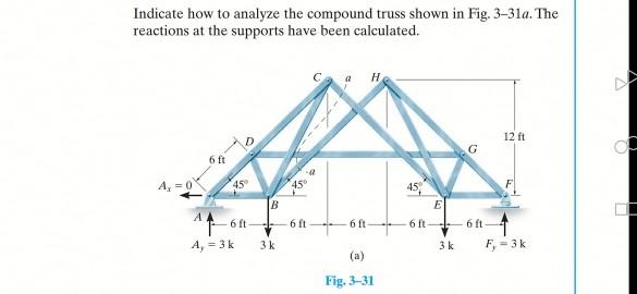 Solved Indicate how to analyze the compound truss shown in | Chegg.com