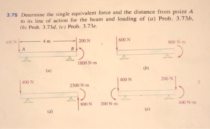 Solved 3.75 Determine the single equivalent force and the | Chegg.com