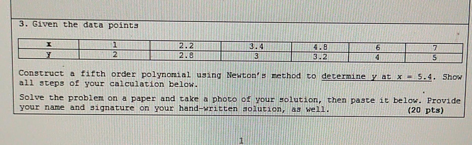 Solved 3. Given the data points Construct a fifth order | Chegg.com