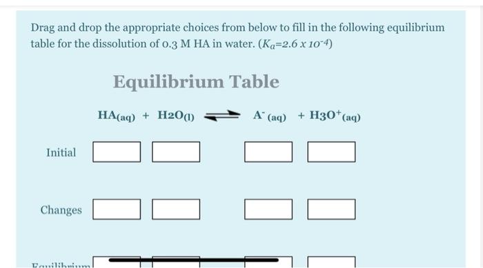 Solved the crew to in the field Equilibrium Table TATA | Chegg.com