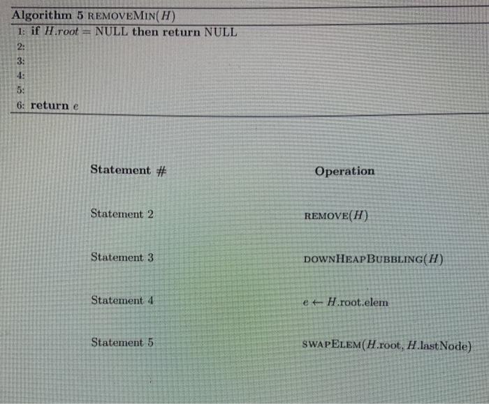 Solved 4 Pts Complete The Pseudocode In Algorithm 5 To