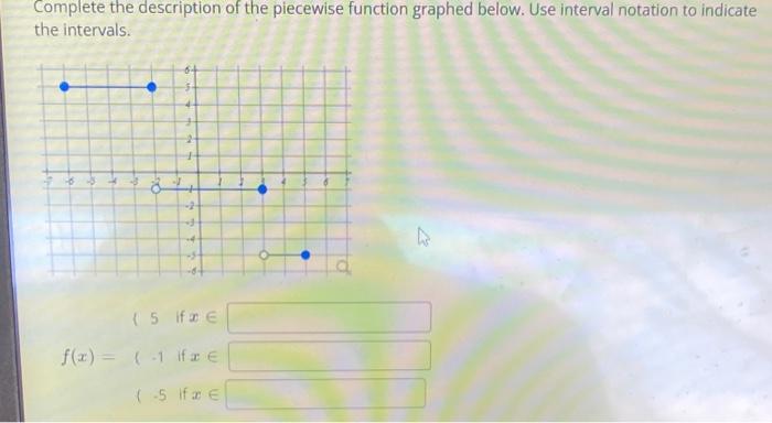 Solved Complete the description of the piecewise function | Chegg.com