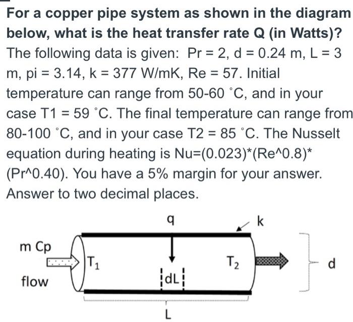 Solved = For a copper pipe system as shown in the diagram | Chegg.com