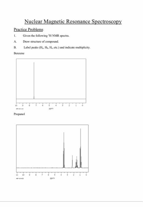 Nuclear Magnetic Resonance Spectroscopy Practice | Chegg.com