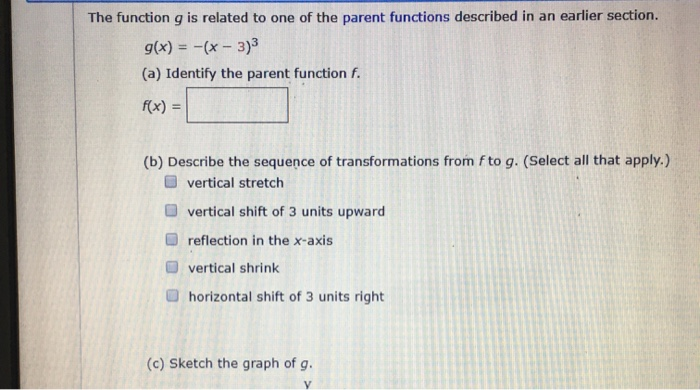 Solved The function g is related to one of the parent | Chegg.com