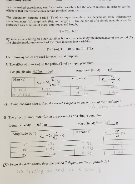 Solved Simple Pendulum: The Scientific Method Theory: The | Chegg.com