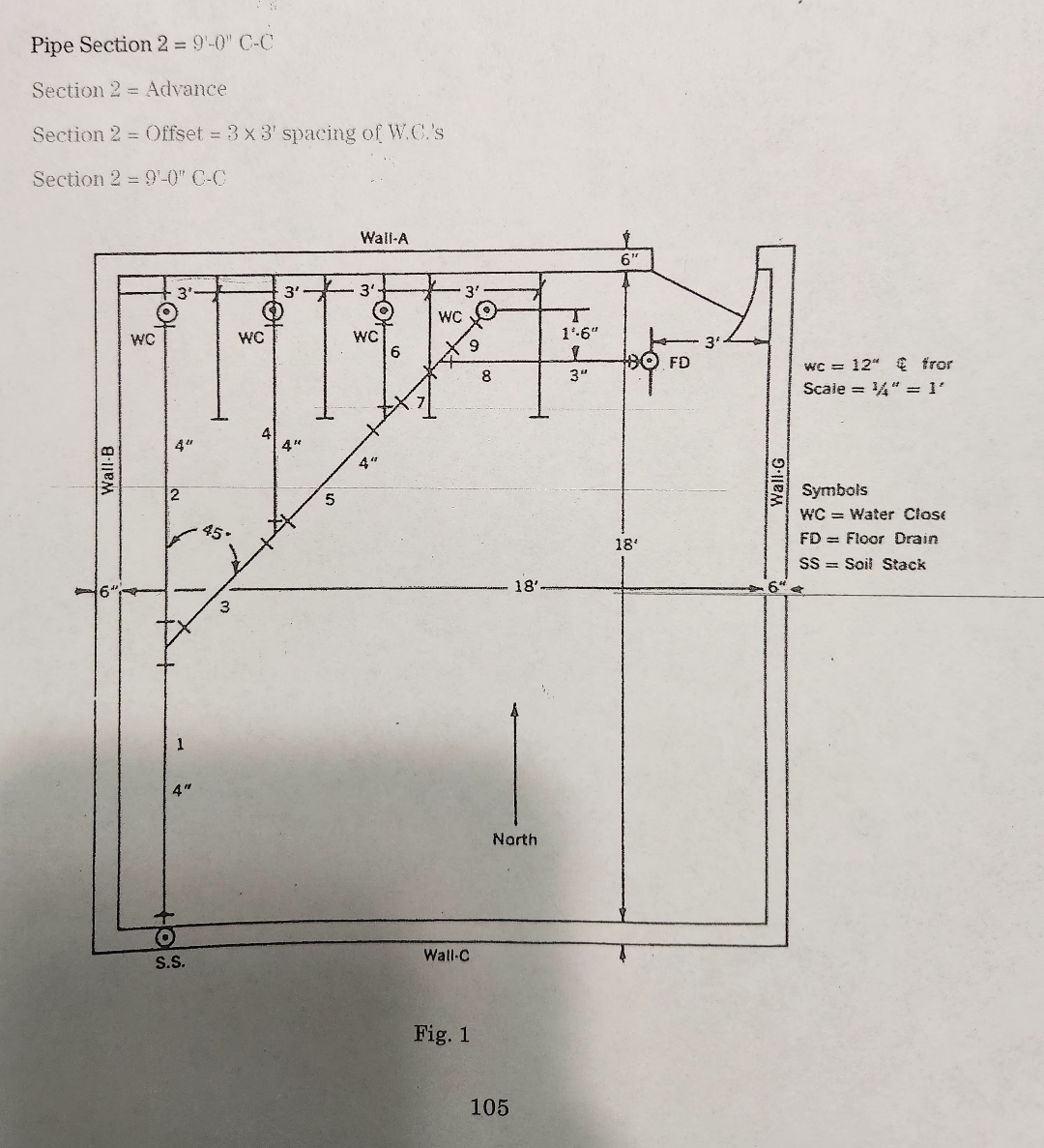 Pipe Section 2=9'-0''C-CSection 2= ﻿AdvanceSection 2= | Chegg.com