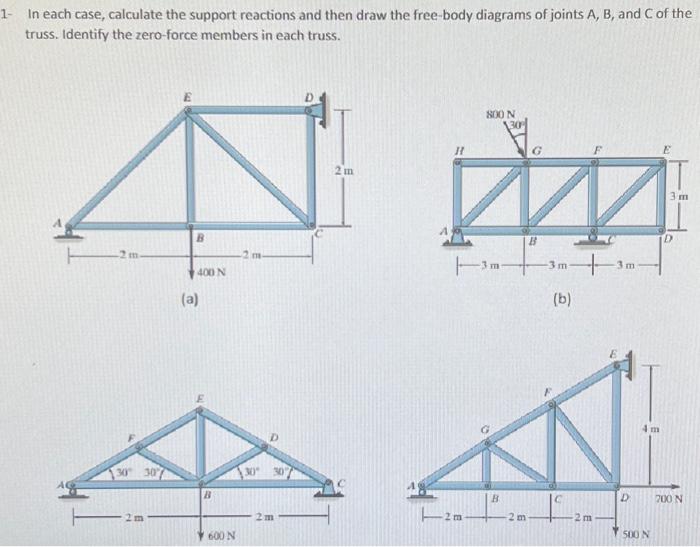 Solved In each case, calculate the support reactions and | Chegg.com