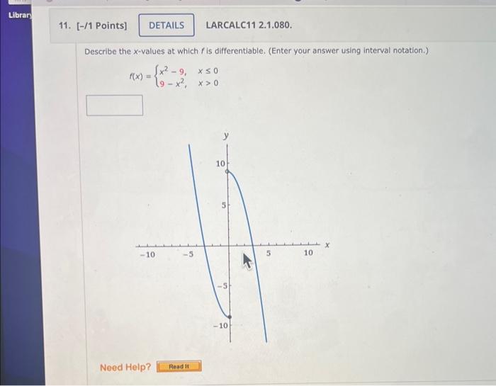 Solved Describe the x-values at which f is differentiable. | Chegg.com