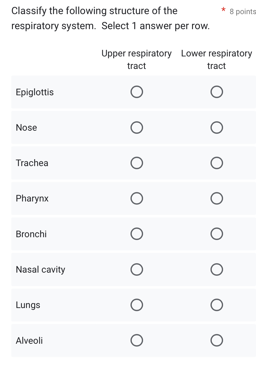 Solved Classify the following structure of therespiratory | Chegg.com
