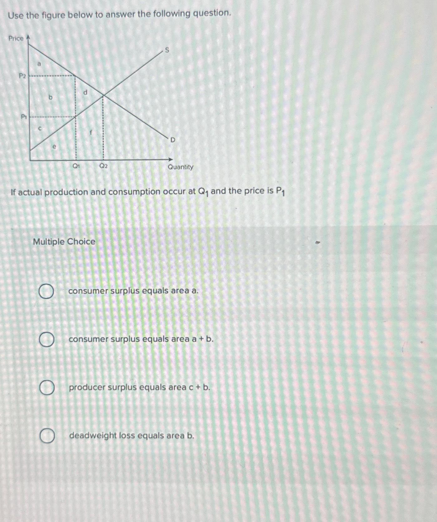 Solved Use the figure below to answer the following | Chegg.com