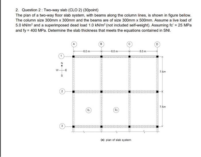 Solved 2. Question 2: Two-way slab (CLO 2) (30point) The | Chegg.com