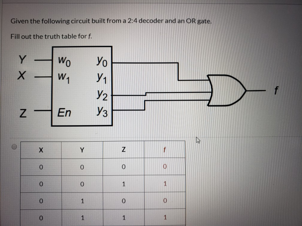 Solved Given the following circuit built from a 2:4 decoder | Chegg.com