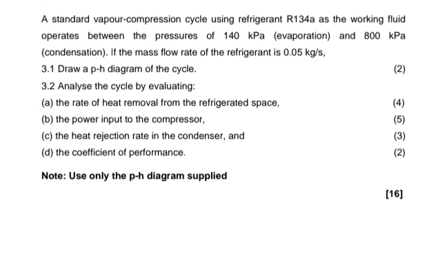 Solved A standard vapour-compression cycle using refrigerant | Chegg.com