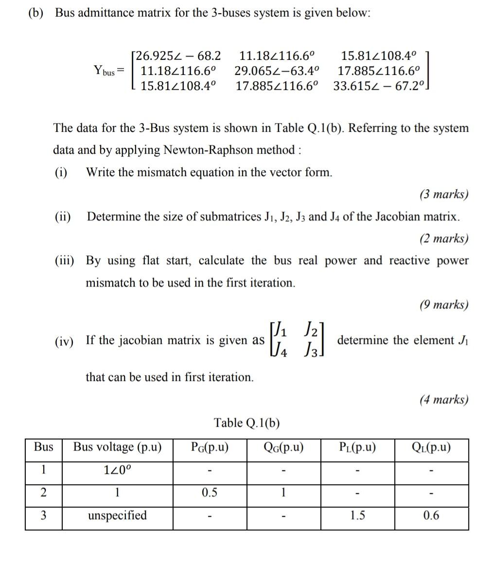 Solved (b) Bus admittance matrix for the 3-buses system is | Chegg.com